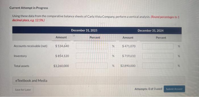 Solved Using these data from the comparative balance sheets | Chegg.com