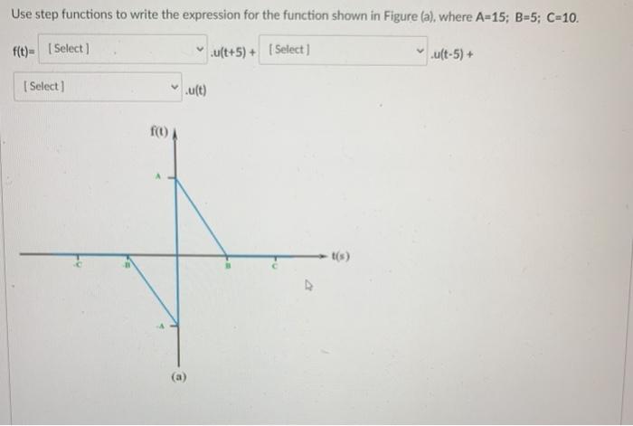 Solved Use step functions to write the expression for the | Chegg.com