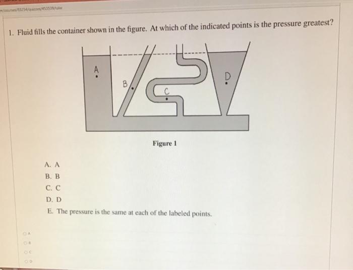 Solved 1. Fluid fills the container shown in the figure. At | Chegg.com