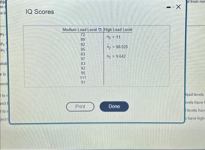 Solved Listed in the data table are iQ scores tor a random | Chegg.com