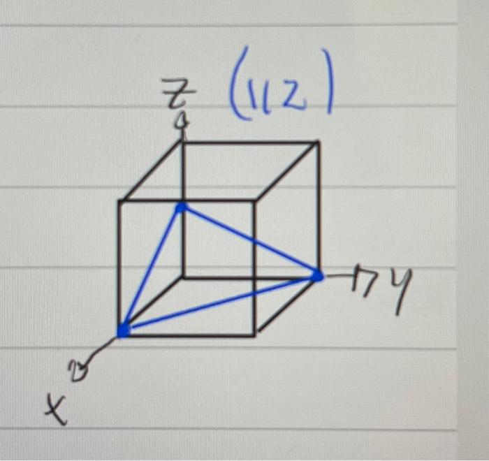 Solved Find the formula or area of the plane (112) | Chegg.com