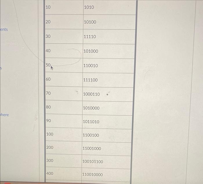 Solved Use this table as a reference when answering the | Chegg.com