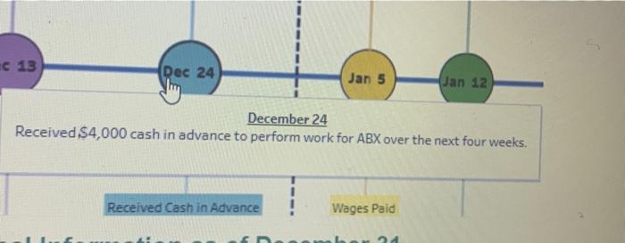 Solved Tableau DA 3-3: Mini-Case, Analyzing adjusting | Chegg.com