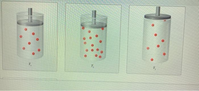 Solved Arrange the gas samples according to pressure. | Chegg.com