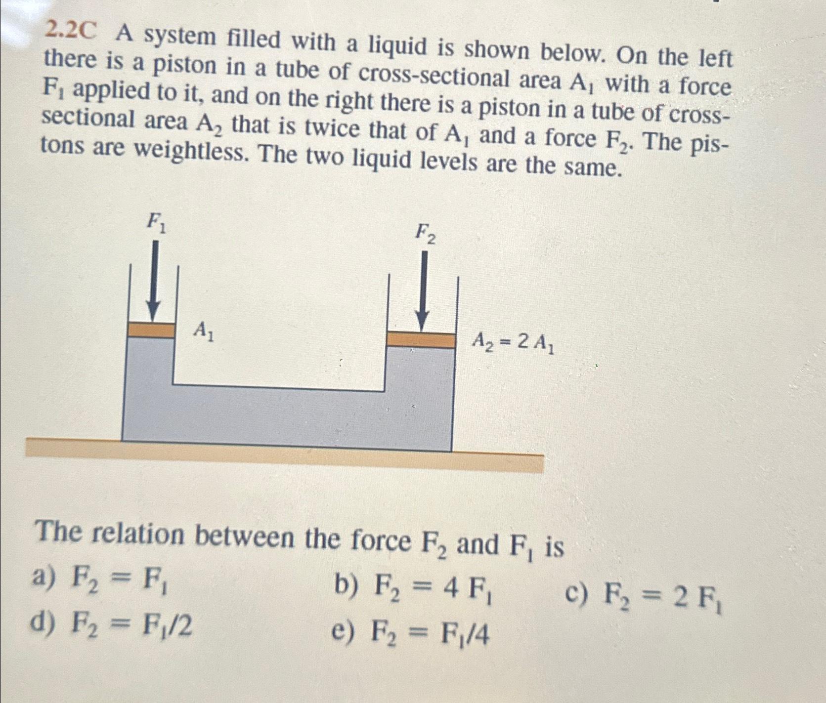 Solved 2.2C A system filled with a liquid is shown below. On | Chegg.com