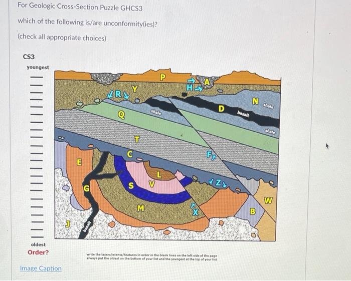 Solved For Geologic Cross-Section Puzzle GHCS3 which of the | Chegg.com
