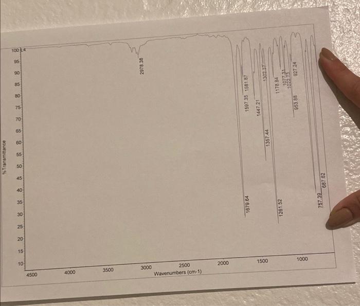 Solved 88 2978 38 90 1302 37 927 24 1178 84 1977-31 1022. BS | Chegg.com