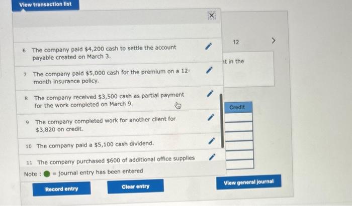 Solved Problem 2-3A (Static) Preparing and posting journal | Chegg.com