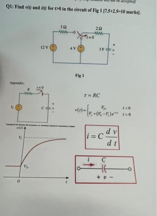 Solved Q1: Find v(t) and i(t) for t>0 in the circuit of Fig | Chegg.com