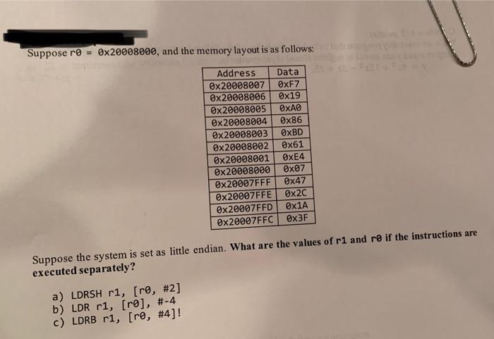 Solved Suppose r0 =0×20008000, and the memory layout is as | Chegg.com