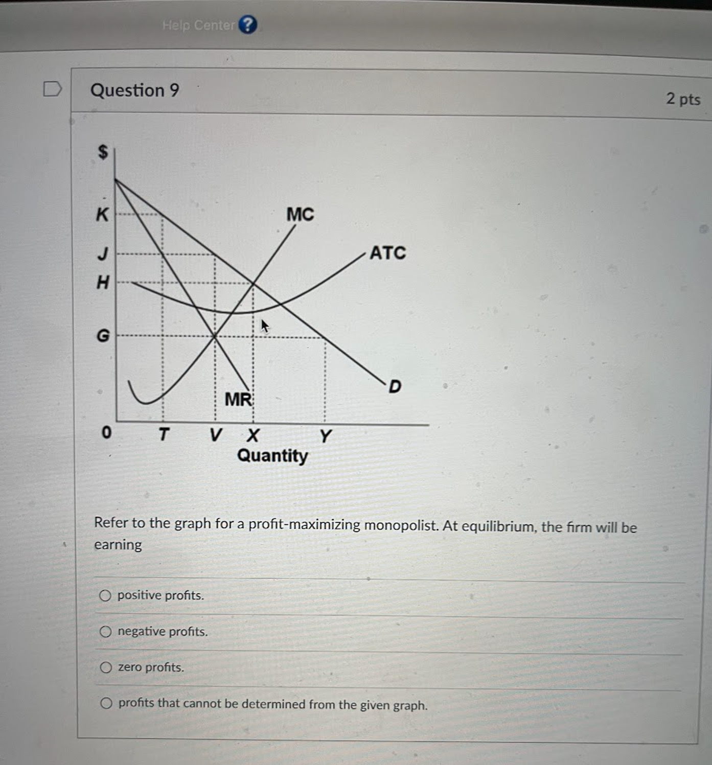 Solved Question 9Refer to the graph for a profit-maximizing | Chegg.com