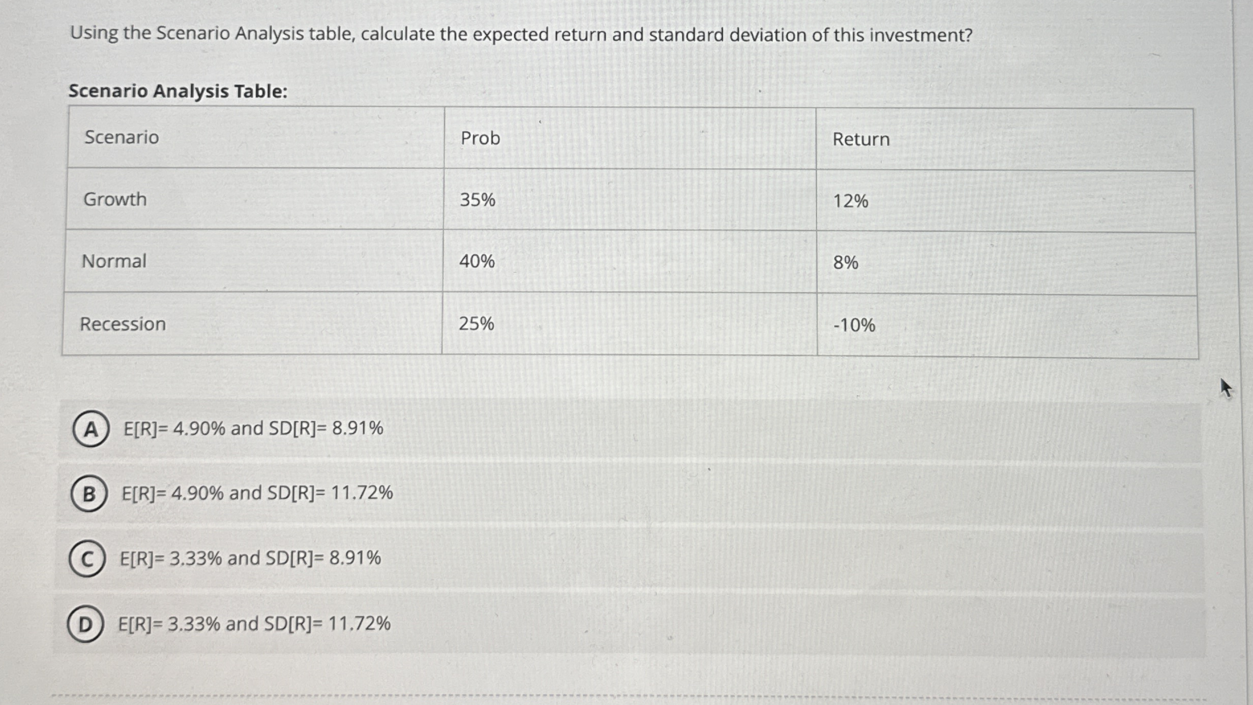 Solved Using the Scenario Analysis table, calculate the | Chegg.com