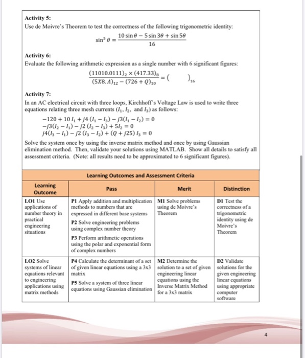 Unit Learning Outcomes LO1 Use applications of number | Chegg.com