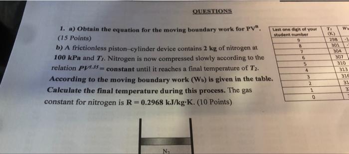 Solved 1. a) Obtain the equation for the moving boundary | Chegg.com