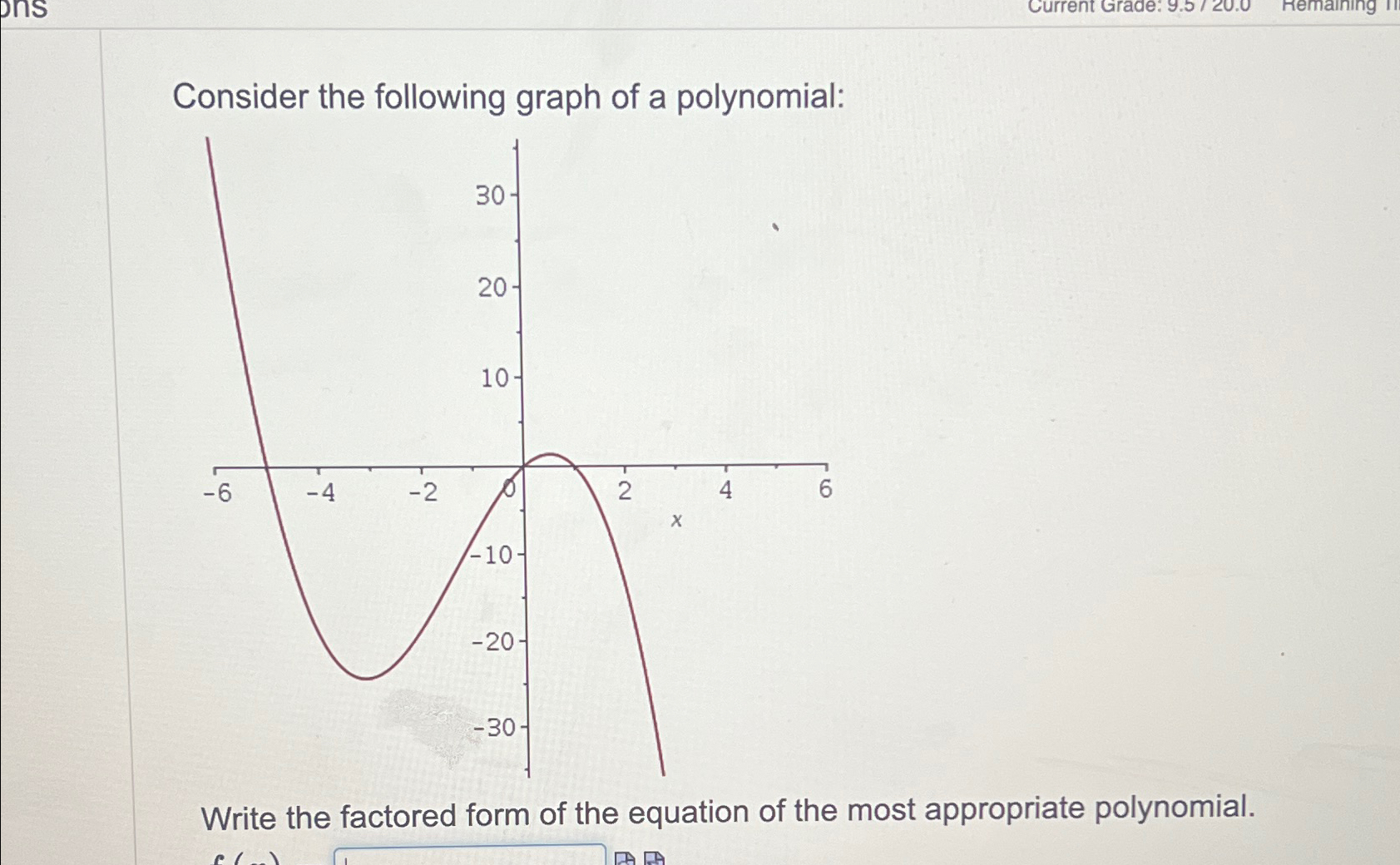Solved Consider the following graph of a polynomial:Write | Chegg.com Solved Consider the following graph of a polynomial:Write | Chegg.com