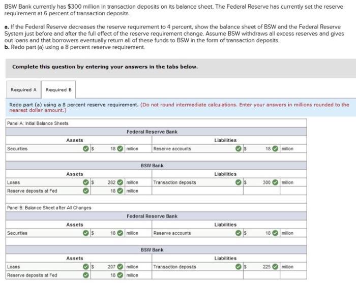 Solved BSW Bank currently has $300 million in transaction | Chegg.com