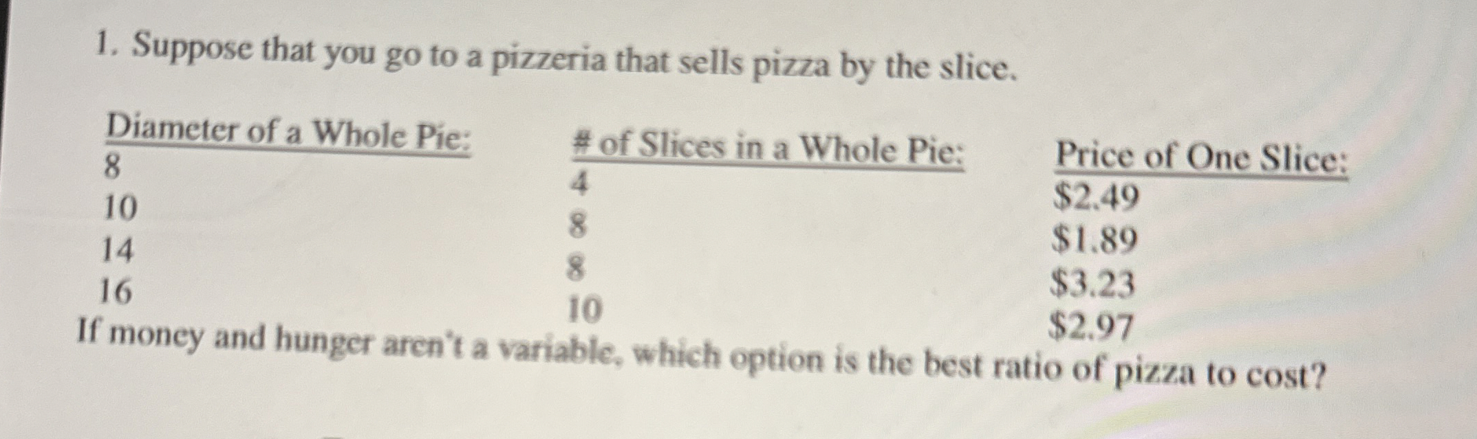Solved Suppose that you go to a pizzeria that sells pizza by | Chegg.com