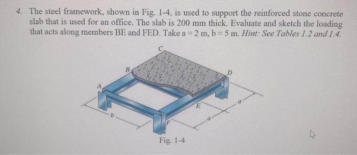 Solved 4. The steel framework, shown in Fig. 1-4, is used to | Chegg.com