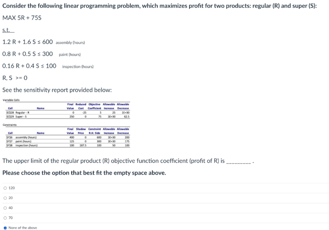 Solved Consider the following linear programming problem, | Chegg.com