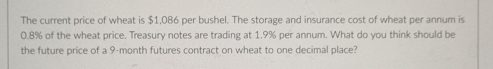 Solved The current price of wheat is $1,086 per bushel. The | Chegg.com
