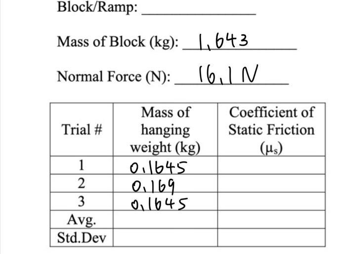 Solved How do you find the formula of coefficient of static | Chegg.com