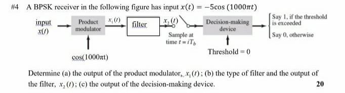 Solved #4 A BPSK receiver in the following figure has input | Chegg.com