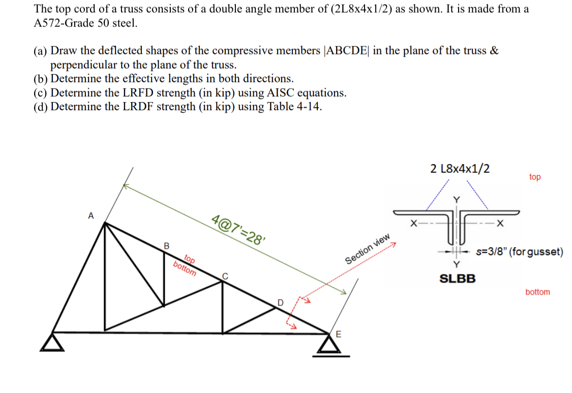 Solved The top cord of a truss consists of a double angle | Chegg.com