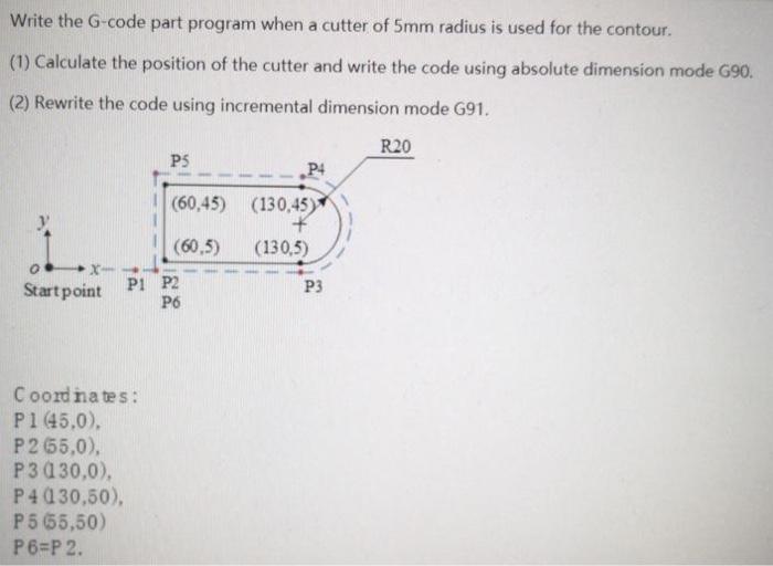 Solved Write the G-code part program when a cutter of 5mm | Chegg.com