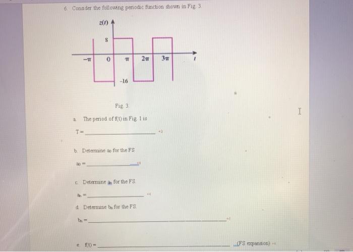 Solved 6. Consider the following periodic function shown in | Chegg.com