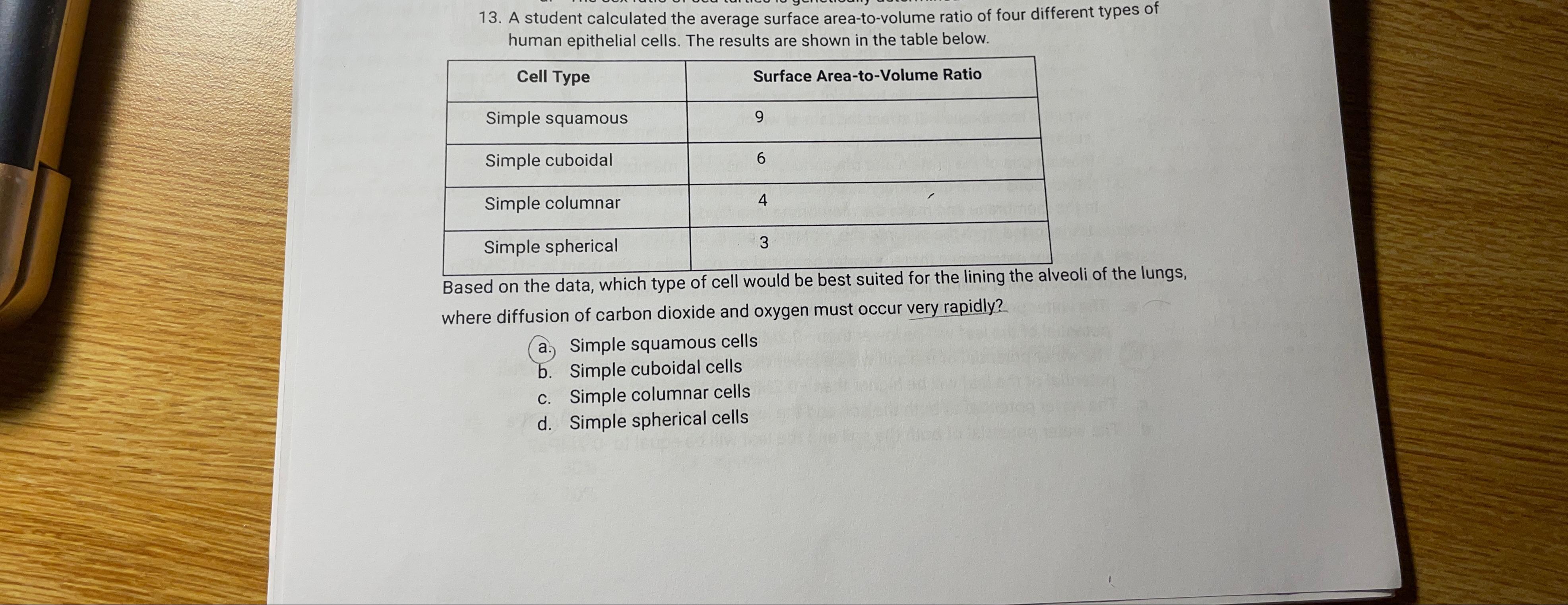 Solved A student calculated the average surface | Chegg.com