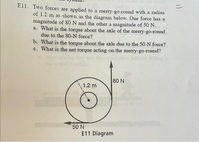 Solved E11. Two forces are applied to a merry-go-round with | Chegg.com