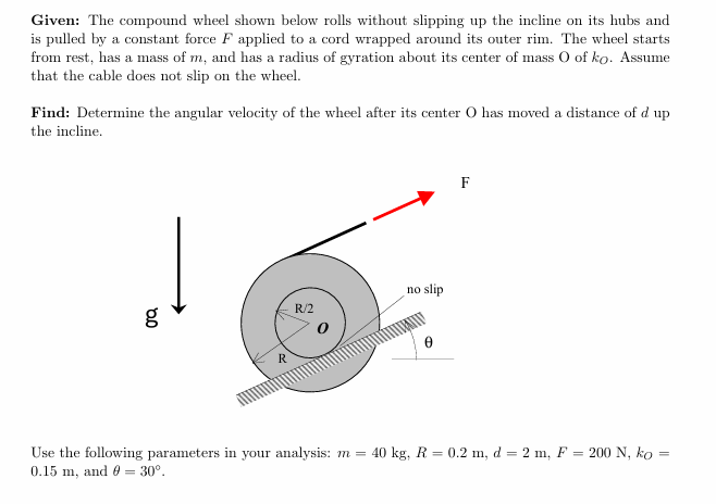Given: The compound wheel shown below rolls without | Chegg.com