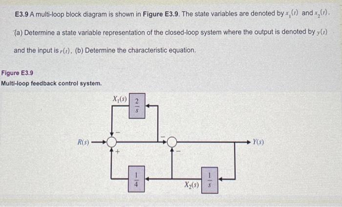 i attached the solution with the question, please | Chegg.com