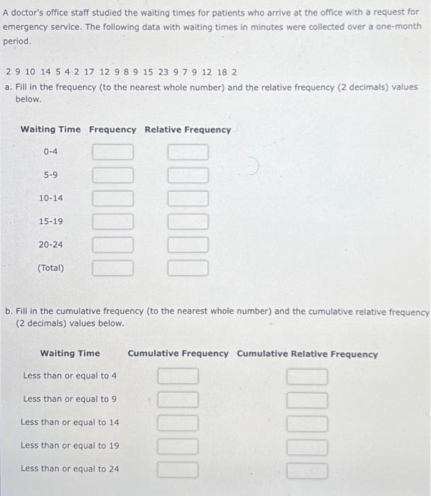 Solved A doctor's office staff studied the waiting times for | Chegg.com