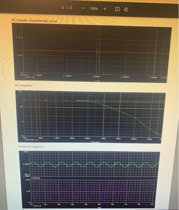 Objective: Design a single output active load | Chegg.com