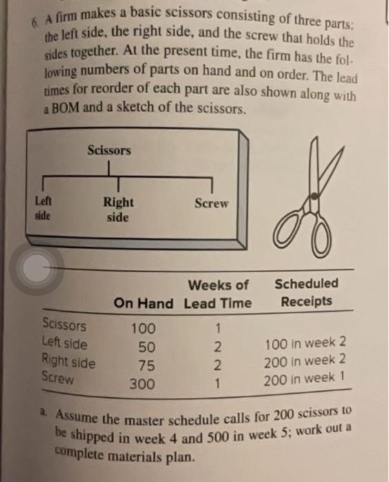 Solved 6. A firm makes a basic scissors consisting of three | Chegg.com
