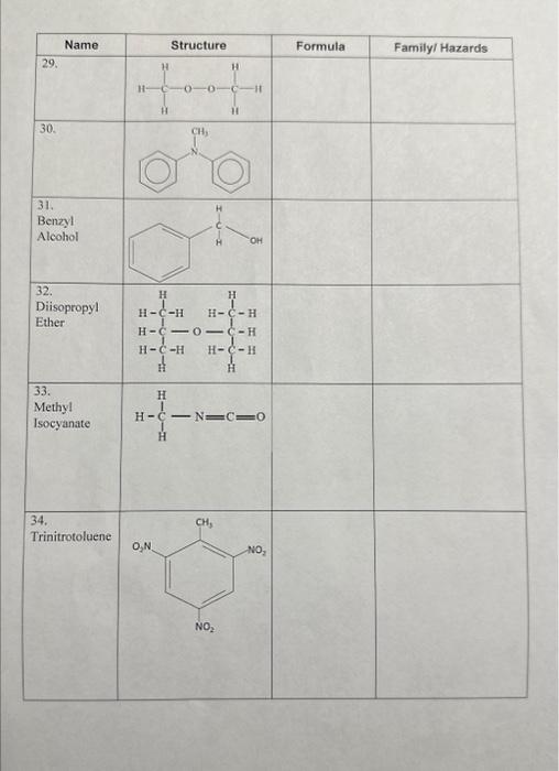 Solved \begin{tabular}{|l|l|l|l|} \hline | Chegg.com
