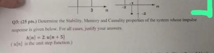Solved Q3: (25 pts.) Determine the Stability, Memory and | Chegg.com