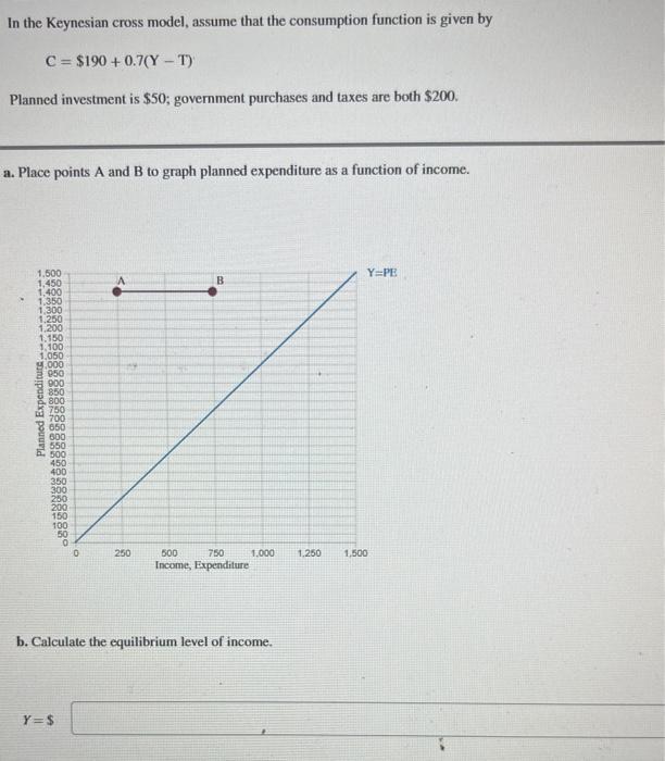 Solved In the Keynesian cross model, assume that the | Chegg.com