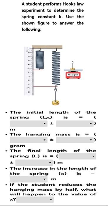 Solved A student performs Hooks law experiment to determine | Chegg.com