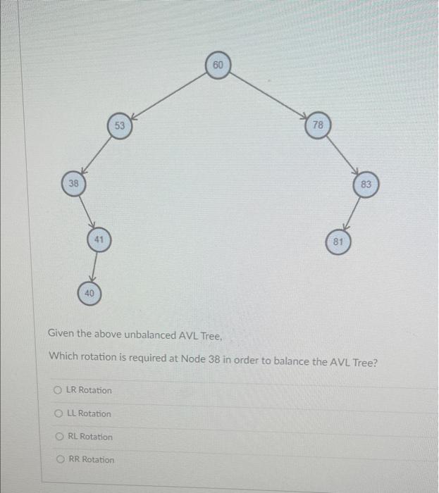 Solved Given the following BST Tree: Answer the following | Chegg.com
