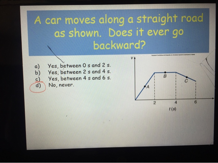 Solved i thought backwards meant having a negative slope ? | Chegg.com