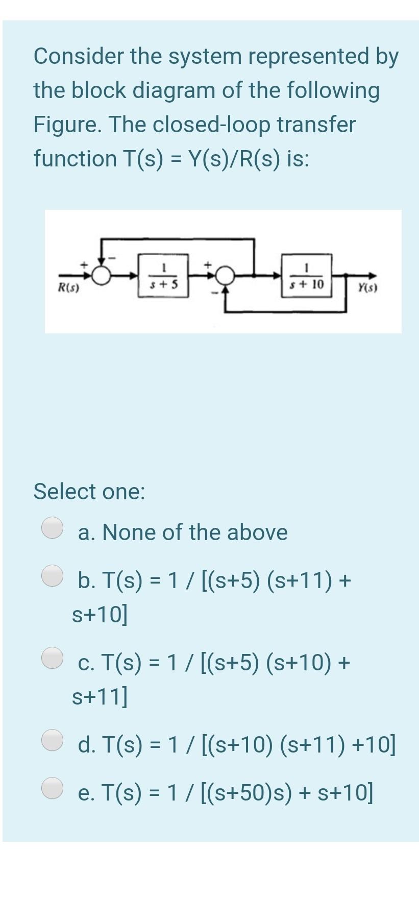 Solved Consider the system represented by the block diagram | Chegg.com