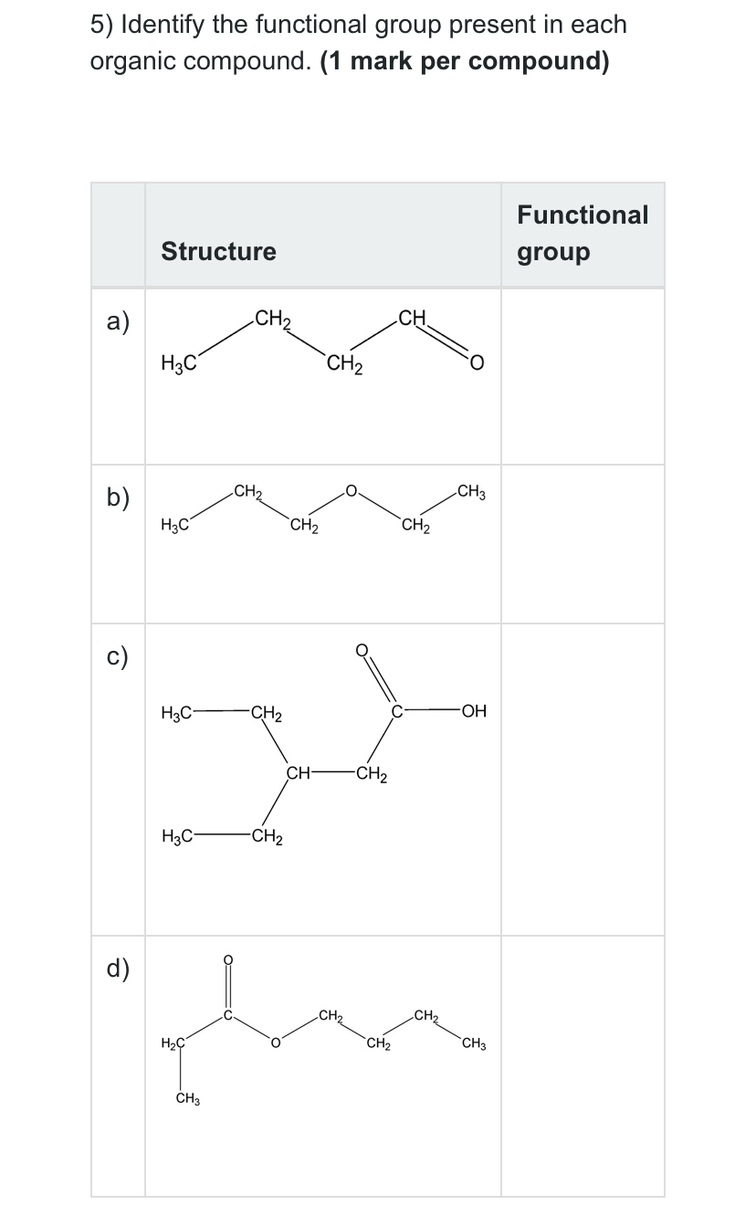 Solved Identify the functional group present in each organic | Chegg.com