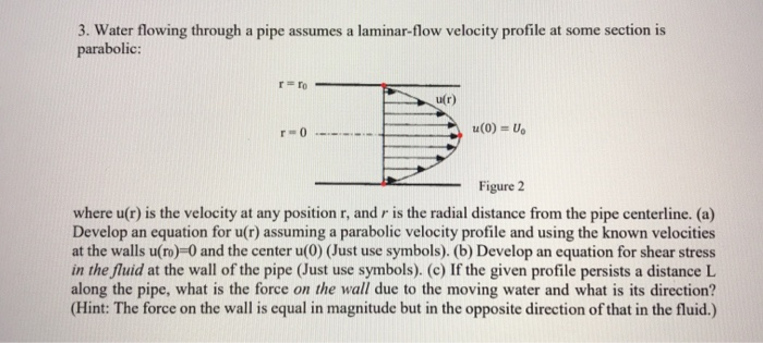 Solved 3. Water flowing through a pipe assumes a | Chegg.com