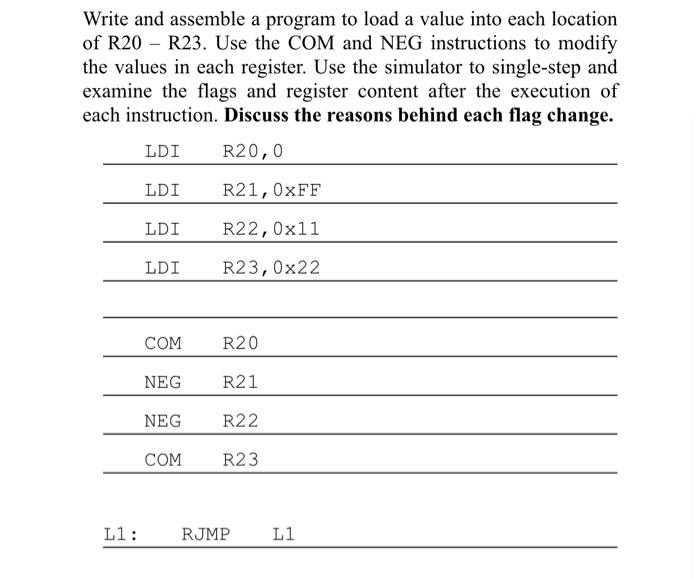 Solved Write and assemble a program to load a value into | Chegg.com