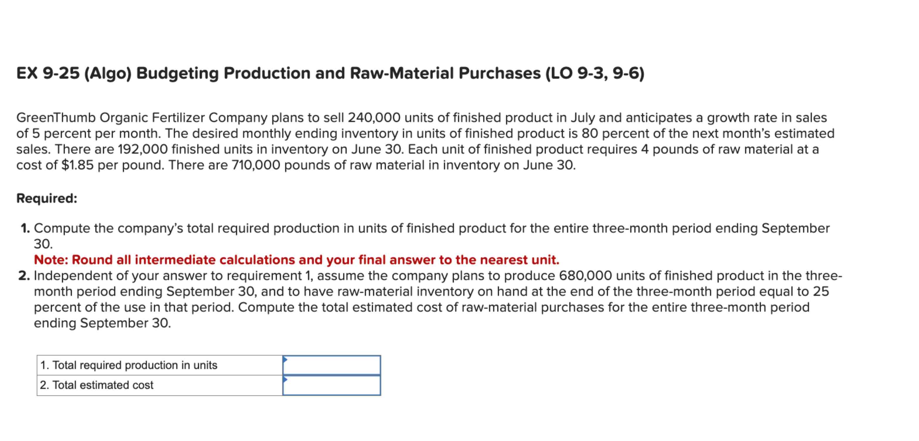 Solved EX 9-25 (Algo) ﻿Budgeting Production and Raw-Material | Chegg.com