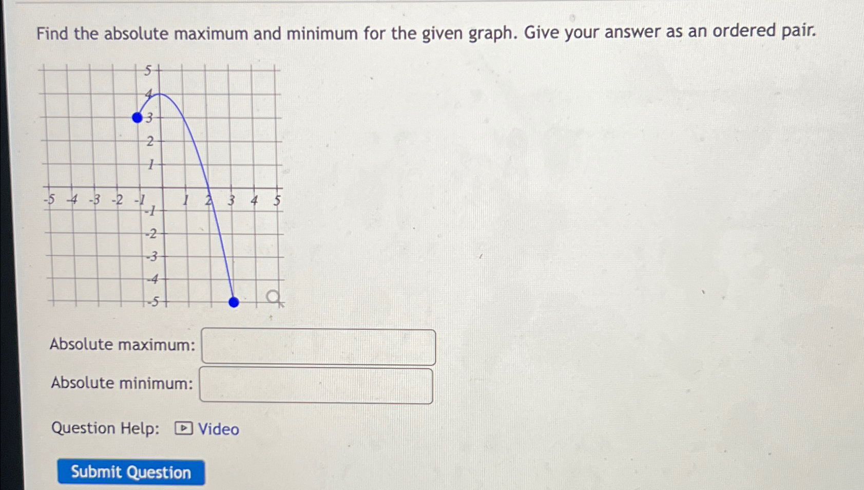 Solved Find the absolute maximum and minimum for the given | Chegg.com