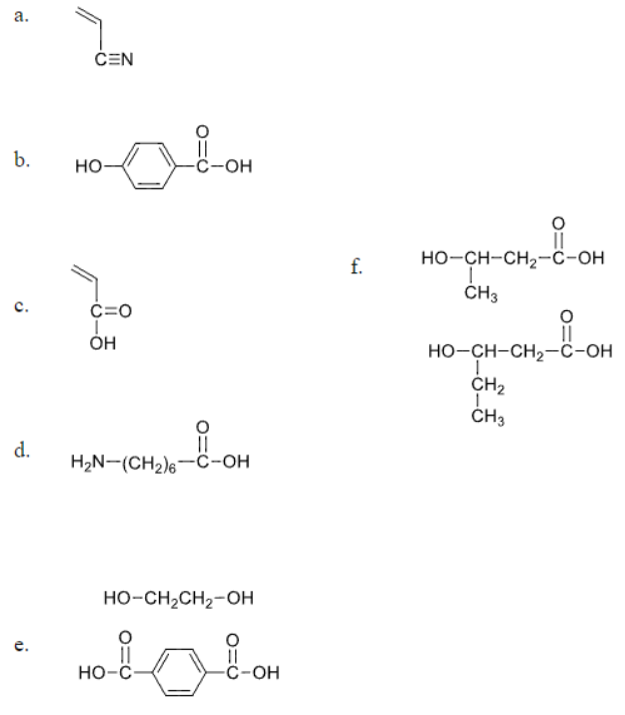 Solved Classify each of the 6 ﻿polymers from question 1(a-f) | Chegg.com