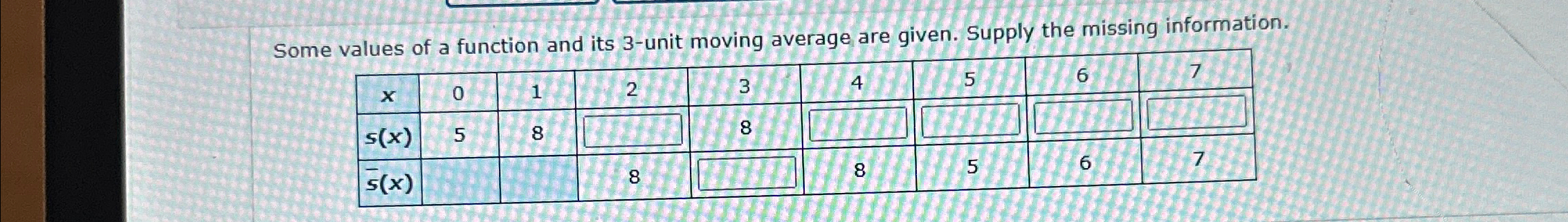 Solved Some Values Of A Function And Its 3 Unit Moving